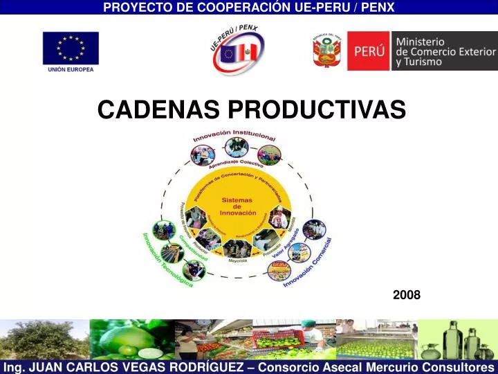 PPT - CADENAS PRODUCTIVAS PowerPoint Presentation, free download - ID ...