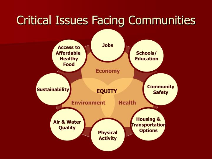 PPT - Healthy People in Healthy Places: A Vision and Call to Action ...