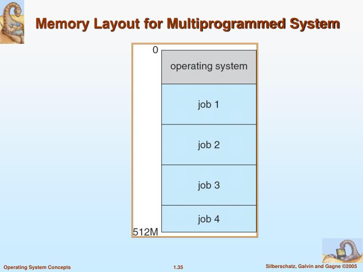PPT - Chapter 1: Introduction PowerPoint Presentation - ID:4581738