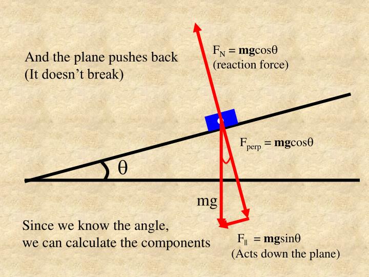 PPT - Inclined Planes PowerPoint Presentation - ID:4581819