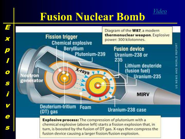 PPT - FORENSIC INVESTIGATION OF EXPLOSIONS PowerPoint Presentation - ID ...