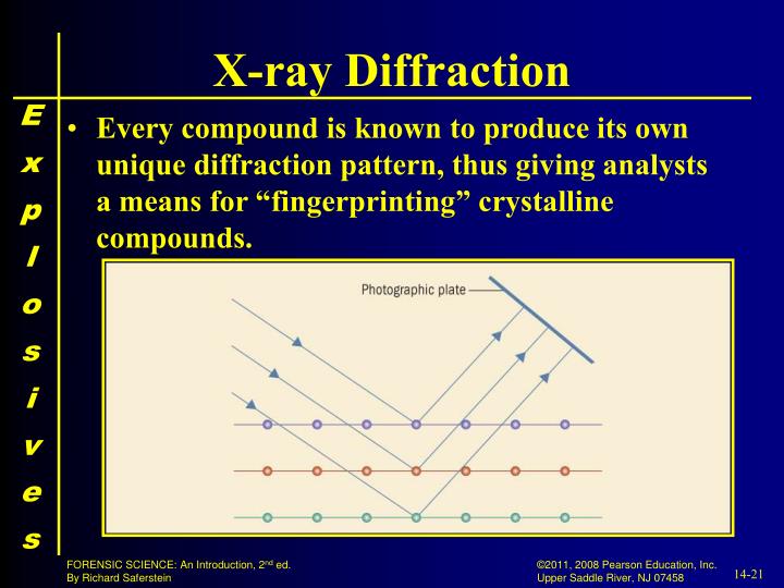 PPT - FORENSIC INVESTIGATION OF EXPLOSIONS PowerPoint Presentation - ID ...