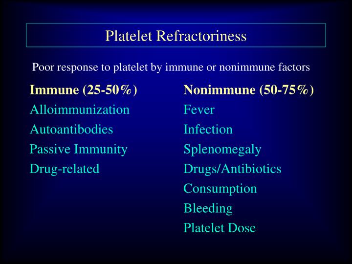 PPT - Platelet Refractoriness PowerPoint Presentation - ID:4582667