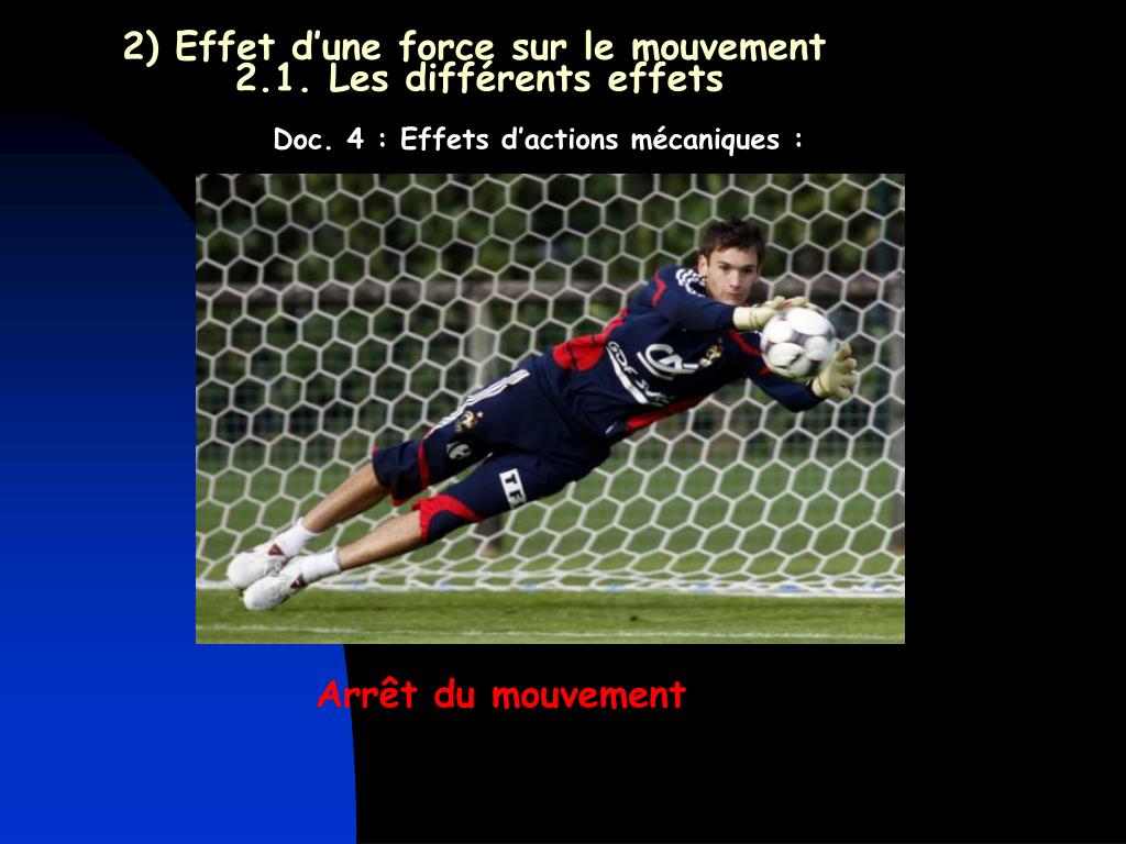 PPT - Chap. 15 : Force et mouvement dans le sport. PowerPoint ...