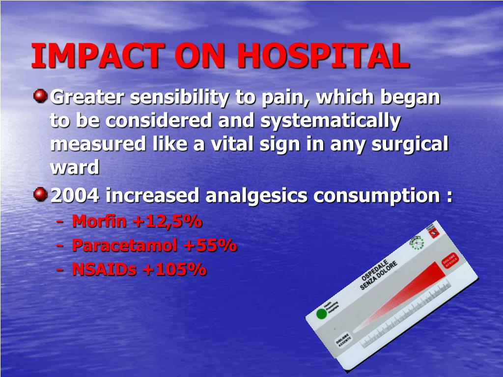 PPT - ROLE OF A DEDICATED PAIN -NURSE IN THE PAIN FREE HOSPITAL PROJECT ...