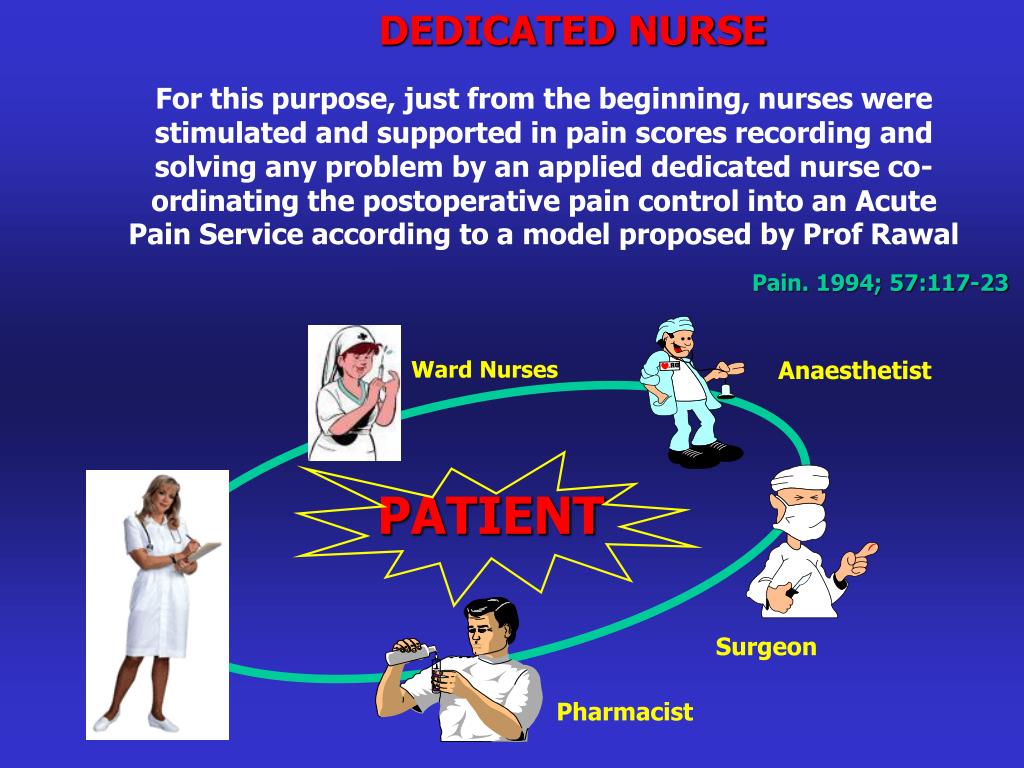 PPT - ROLE OF A DEDICATED PAIN -NURSE IN THE PAIN FREE HOSPITAL PROJECT ...