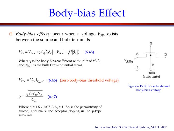 PPT - Chapter 6 Electrical Characteristic of MOSFETs PowerPoint ...