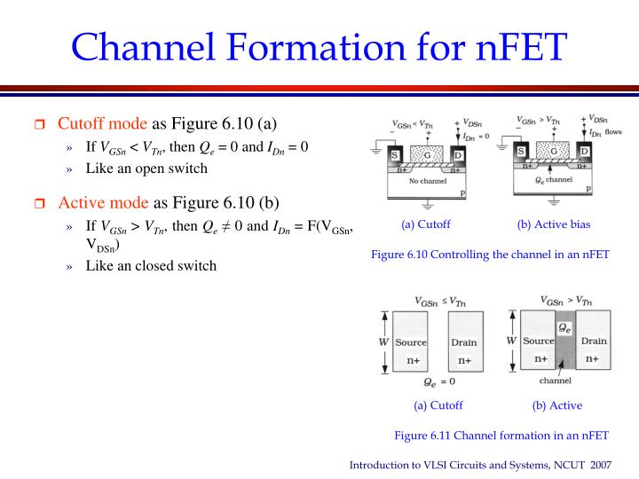 PPT - Chapter 6 Electrical Characteristic of MOSFETs PowerPoint ...