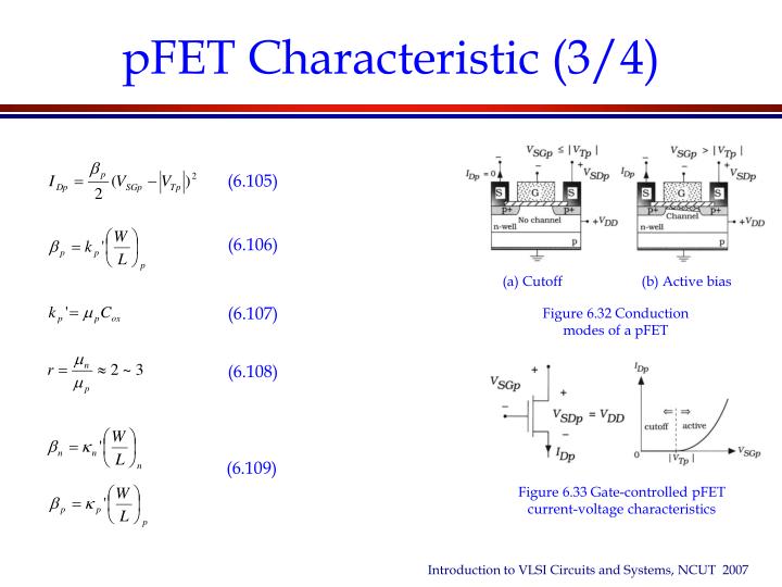 PPT - Chapter 6 Electrical Characteristic of MOSFETs PowerPoint ...