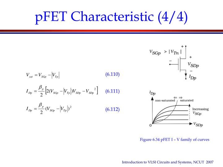 PPT - Chapter 6 Electrical Characteristic of MOSFETs PowerPoint ...