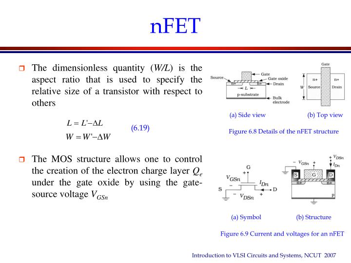 PPT - Chapter 6 Electrical Characteristic of MOSFETs PowerPoint ...