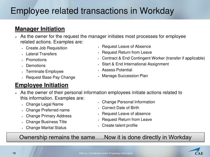 PPT - Workday Leader Launch PowerPoint Presentation - ID:4583170