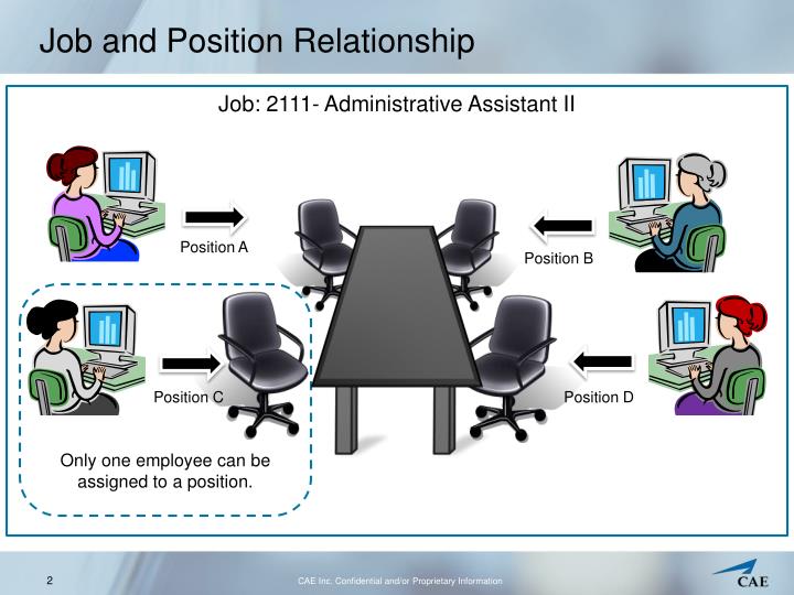 PPT - Workday Leader Launch PowerPoint Presentation - ID:4583170