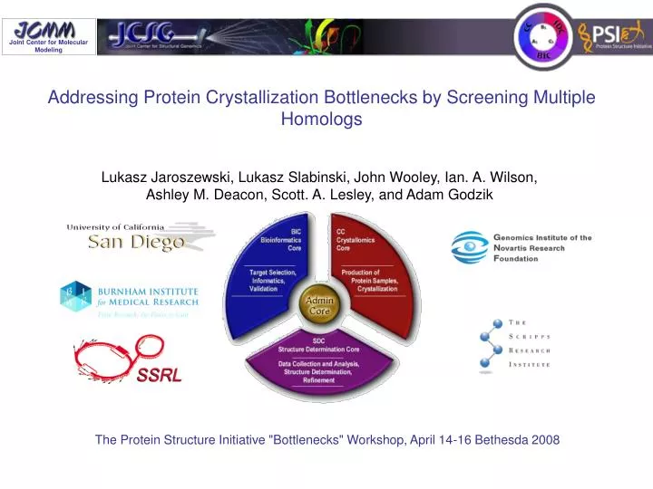 PPT - Addressing Protein Crystallization Bottlenecks by Screening ...