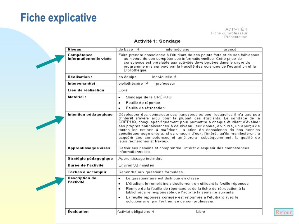 PPT - LES COMPÉTENCES Savoir-agir fondés sur la mobilisation d’un ...
