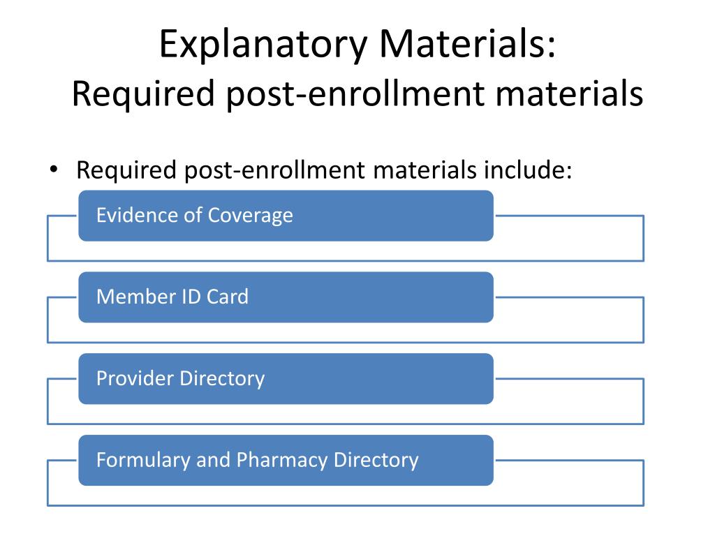 PPT - Lesson 4: Medicare Marketing Regulations PowerPoint Presentation ...