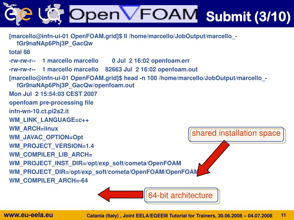 Ppt Porting Mpi Applications Use Cases Openfoam Fluent Powerpoint Presentation Id4585565