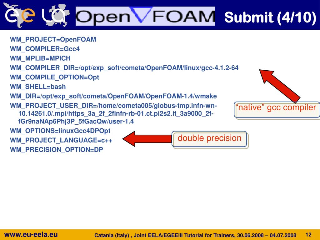Ppt Porting Mpi Applications Use Cases Openfoam Fluent Powerpoint Presentation Id4585565