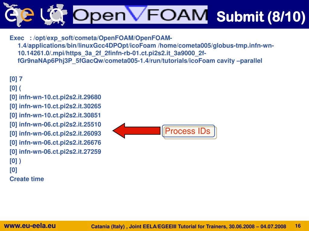 Ppt Porting Mpi Applications Use Cases Openfoam Fluent Powerpoint Presentation Id4585565