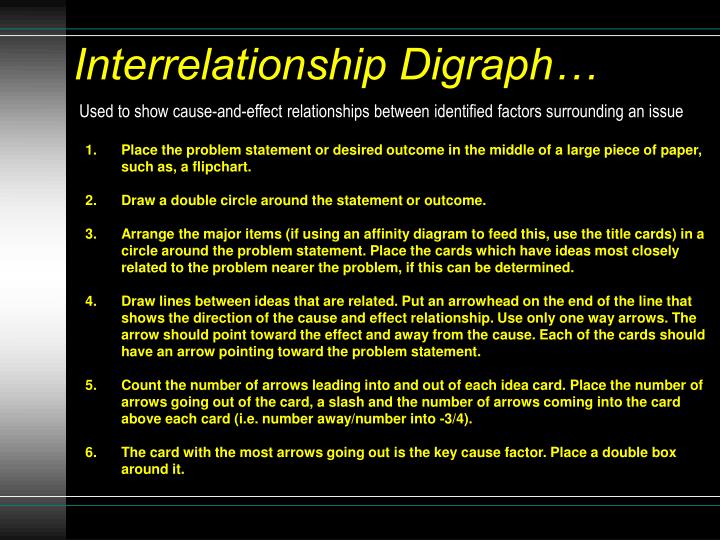 PPT - Management Tools Problem Solving Chapter 17 PowerPoint ...