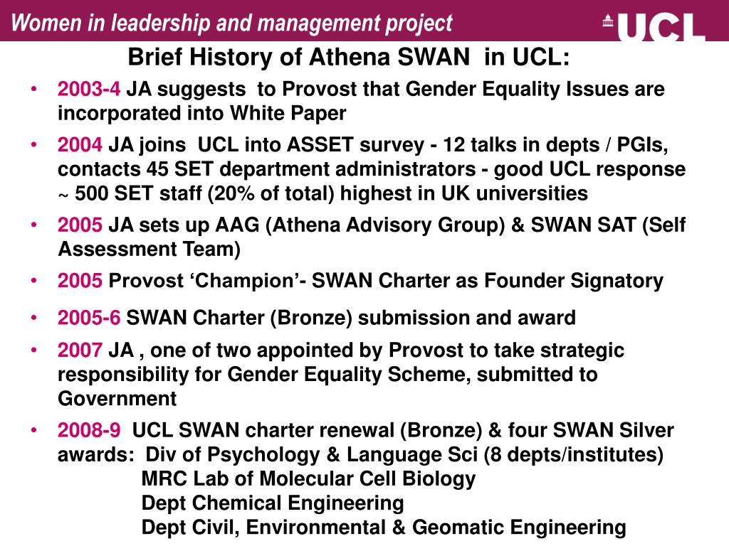 PPT - Women in leadership and management project Prof Janette Atkinson ...