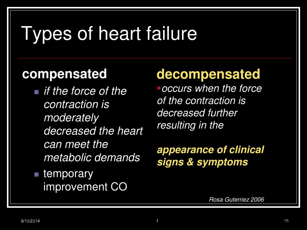 Compensated Shock Compensated Shock