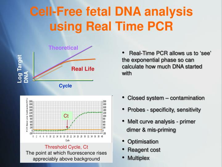 PPT - Non-invasive prenatal sex determination & single gene disorder ...