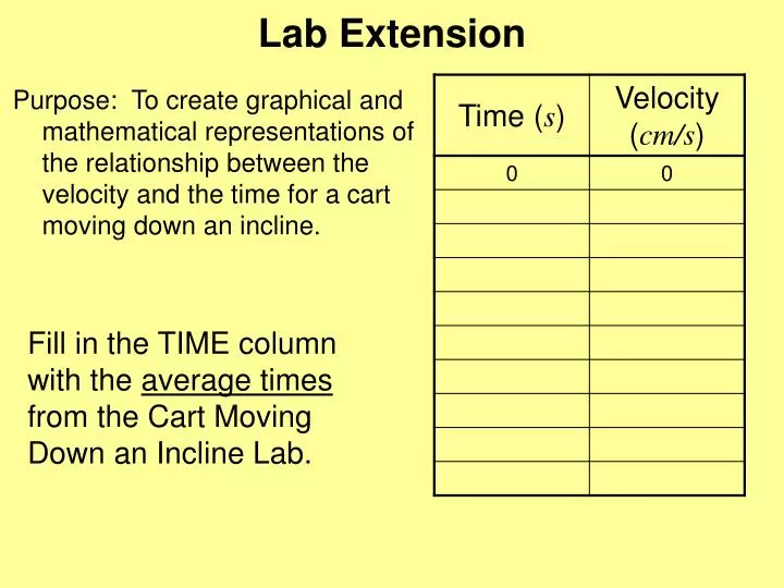 PPT - Lab Extension PowerPoint Presentation, free download - ID:4586827