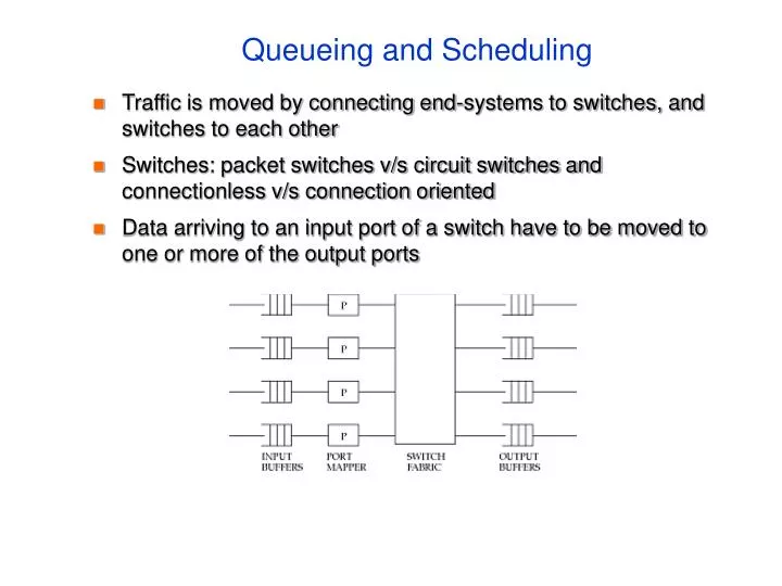 PPT - Queueing and Scheduling PowerPoint Presentation, free download ...