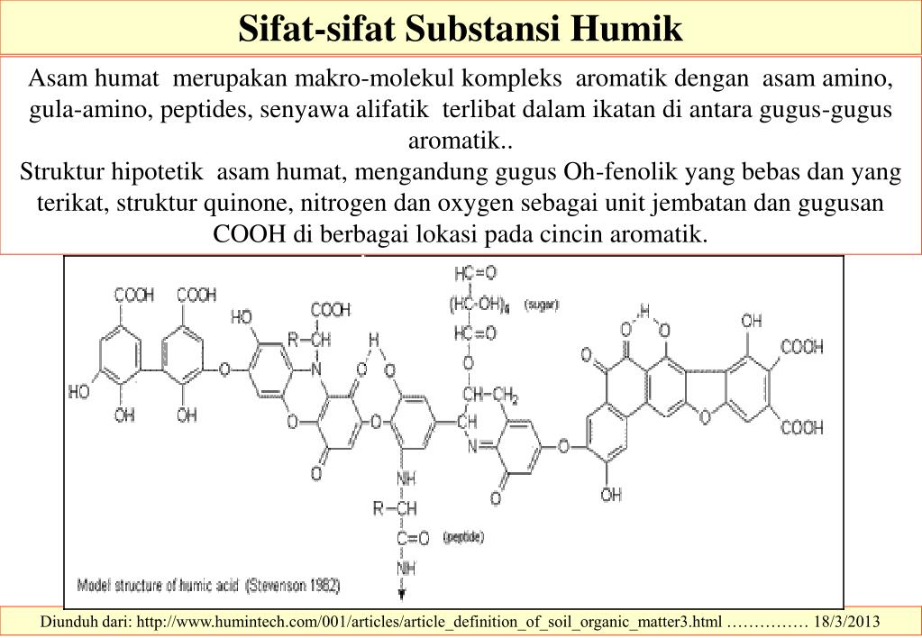 PPT - MK. Dasar Ilmu Tanah BOT BAHAN ORGANIK TANAH marno.lecture.ub.ac ...