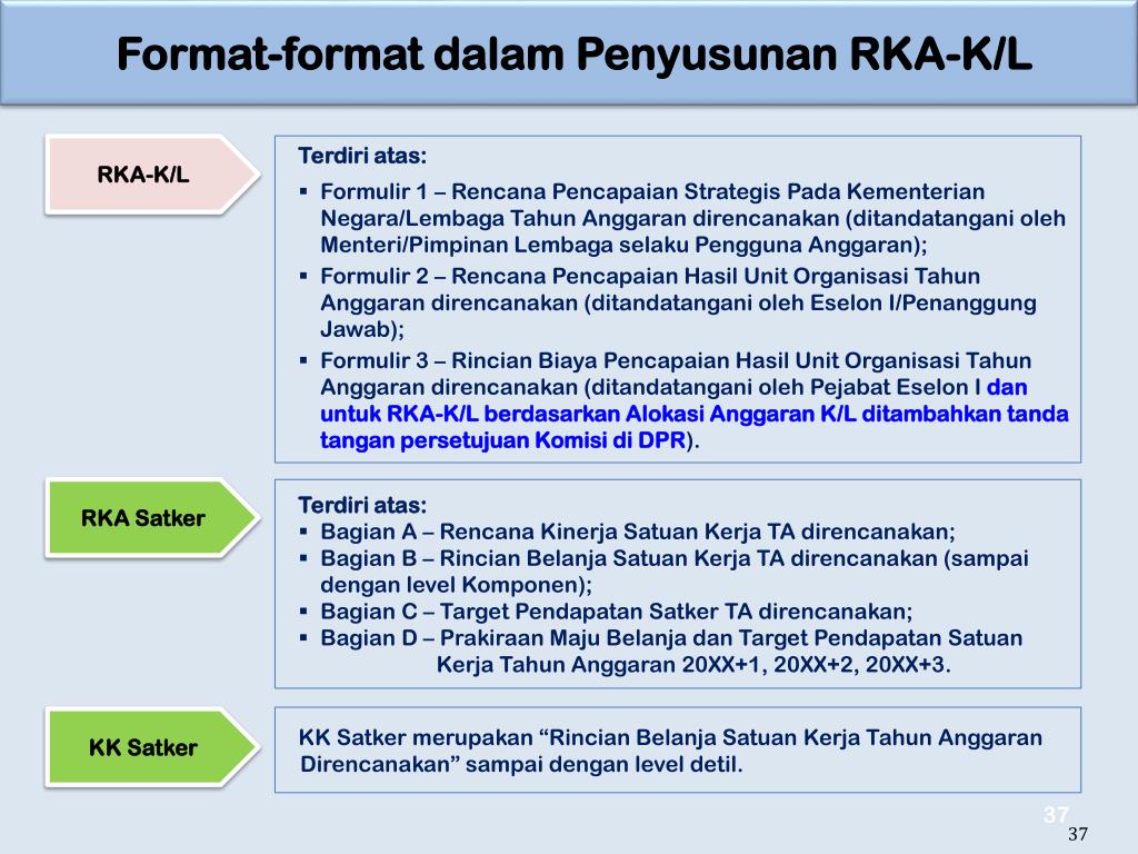 PPT - KEMENTERIAN KESEHATAN REPUBLIK INDONESIA SEKRETARIAT JENDERAL ...