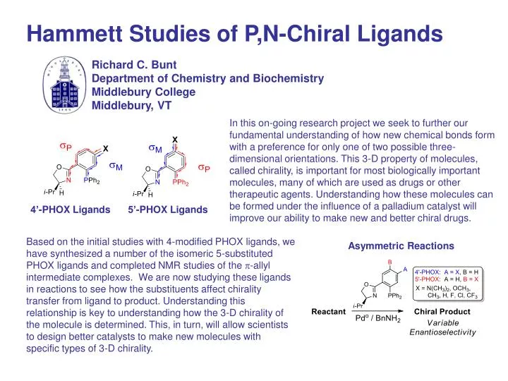 PPT - Hammett Studies of P,N-Chiral Ligands PowerPoint Presentation ...