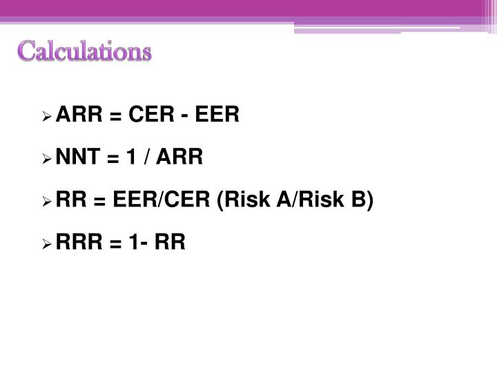 PPT - EBM PowerPoint Presentation - ID:4589718