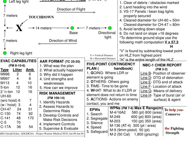 PPT - AMEDD BATTLEFIELD RULES (FM 4-02.6) 1. Maintain medical presence ...