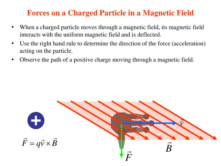 Ppt Ch20 Magnetism Powerpoint Presentation Id 4590723