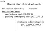 PPT - STEELS PowerPoint Presentation - ID:4590842