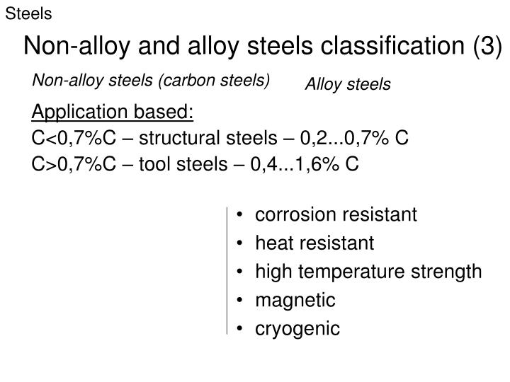 PPT - STEELS PowerPoint Presentation - ID:4590842