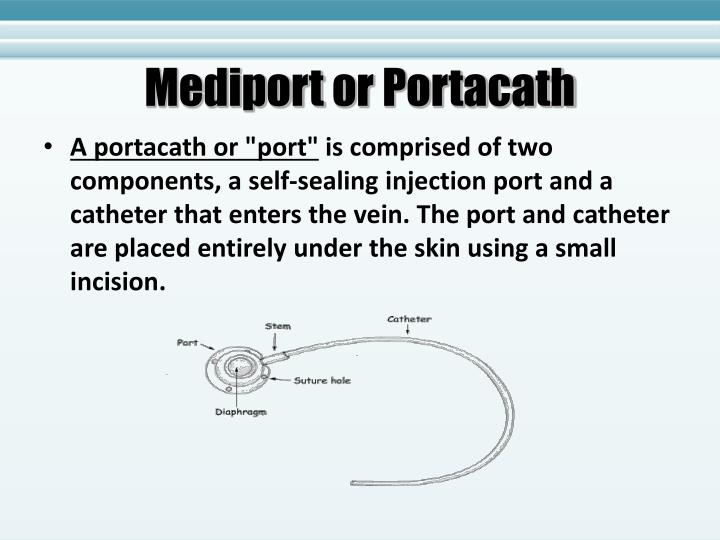 PPT - Central Lines: Patient Safety Considerations PowerPoint ...