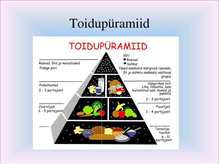 PPT - TERVISLIK TOITUMINE 2 .klass PowerPoint Presentation - ID:4593087