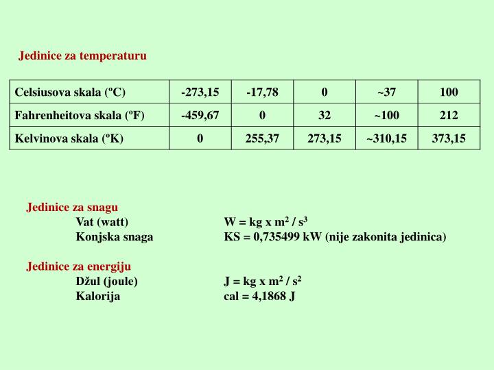 PPT - MJERNE JEDINICE PowerPoint Presentation - ID:4593531