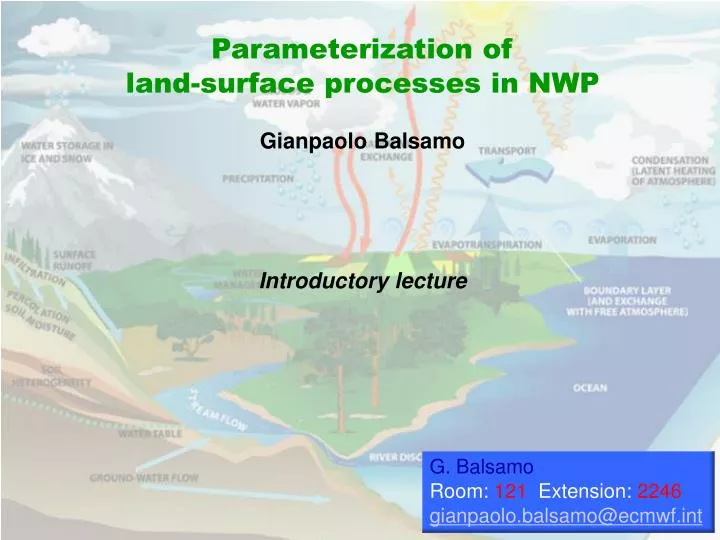 PPT - Parameterization of land-surface processes in NWP PowerPoint ...