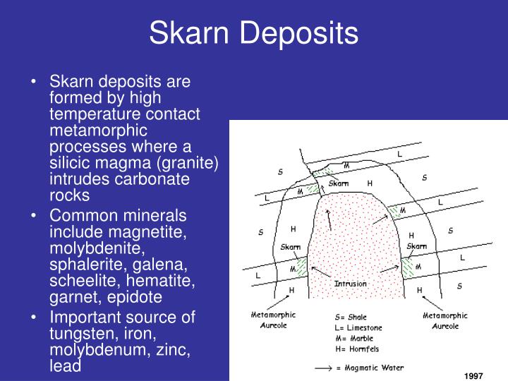 PPT - Important Types of Ore Deposits PowerPoint Presentation - ID:4594933