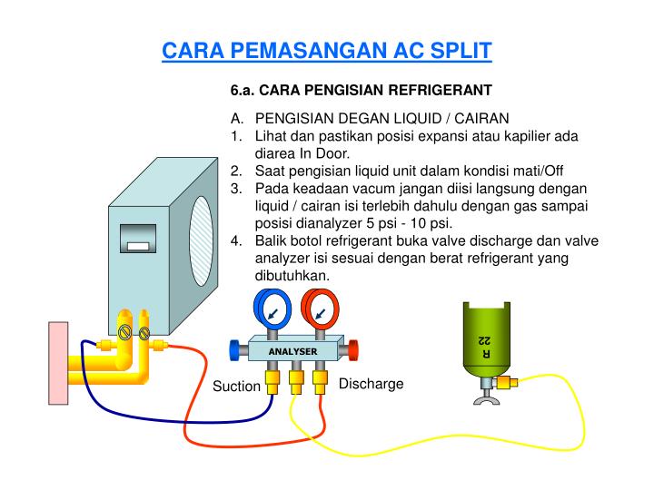 PPT - REFRESHING PowerPoint Presentation - ID:4595182