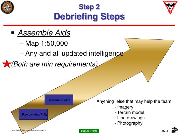 PPT - Tactical Ground Mission Debriefing PowerPoint Presentation - ID ...