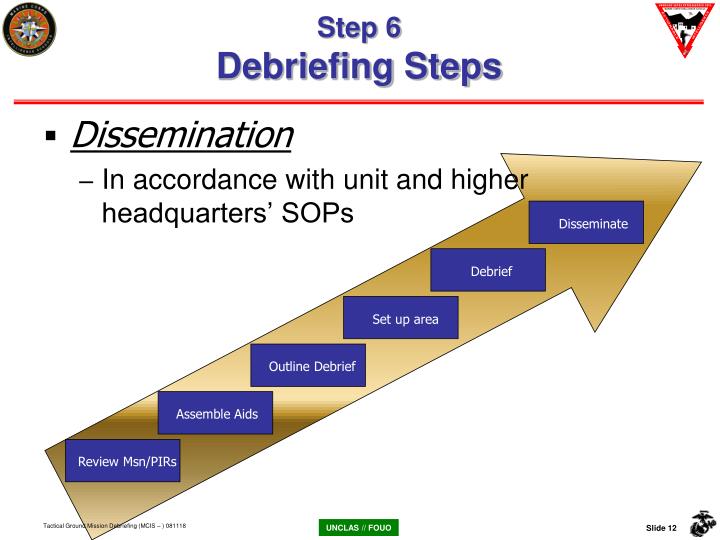 PPT - Tactical Ground Mission Debriefing PowerPoint Presentation - ID ...