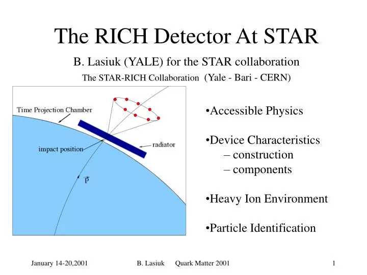 PPT - The RICH Detector At STAR PowerPoint Presentation, free download ...