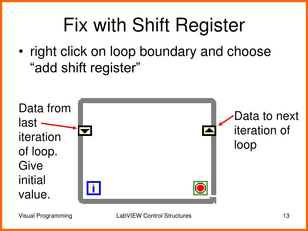 PPT - CS320n –Visual Programming PowerPoint Presentation, free download ...