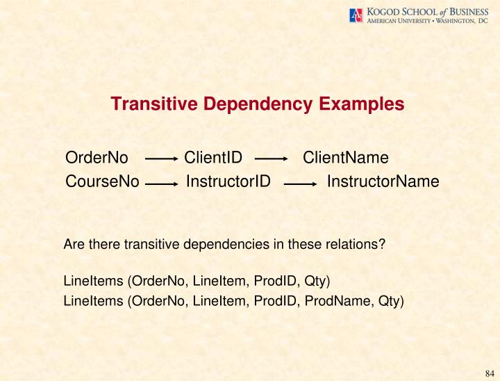PPT - Business Analysis ITEC-455 Spring 2010 PowerPoint Presentation ...