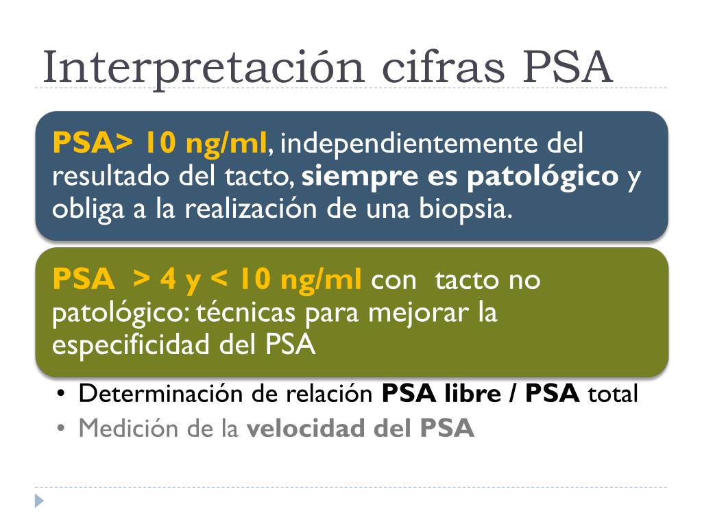 PPT - Patología prostática en la consulta del médico de familia Manejo ...