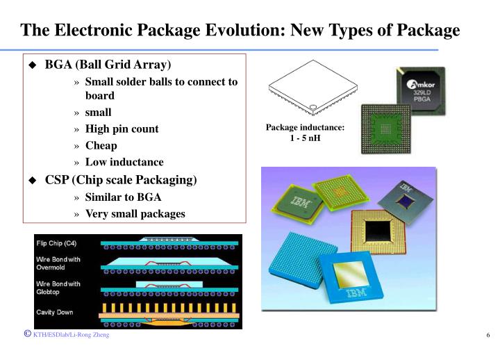 PPT - Evolution of Electronic Systems from Chips to Cabinets PowerPoint ...